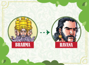 Ravana and Brahma - Amar Chitra Katha