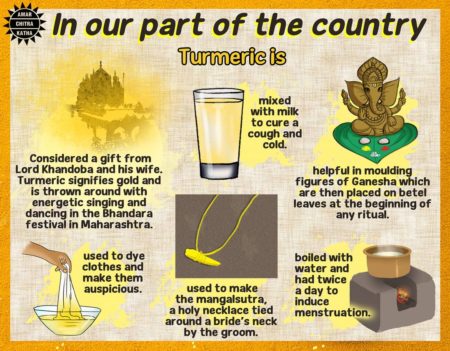 7 Turmeric Benefits | Turmeric Mangalsutra | Amar Chitra Katha