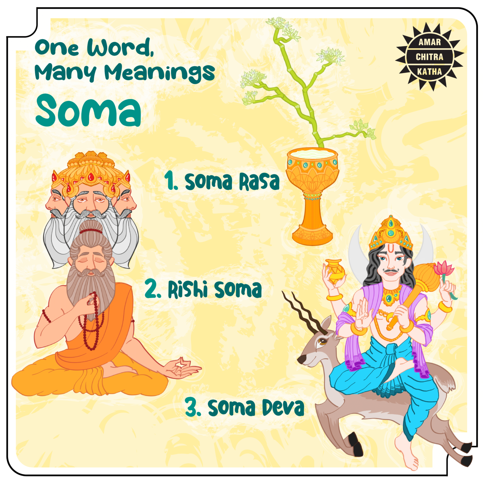 Soma Rasa Meaning | Soma Deva | Amar Chitra Katha